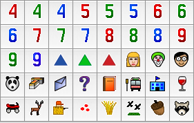 Garmin RoadTrip waypoint symbols - GPS technology and devices ...